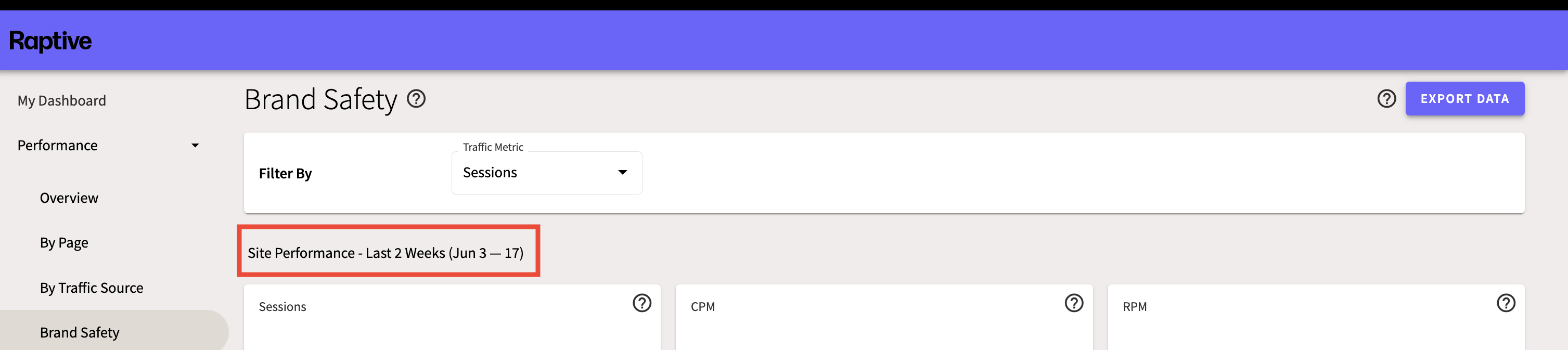 GA4 and Your Raptive Dashboard – Raptive Support