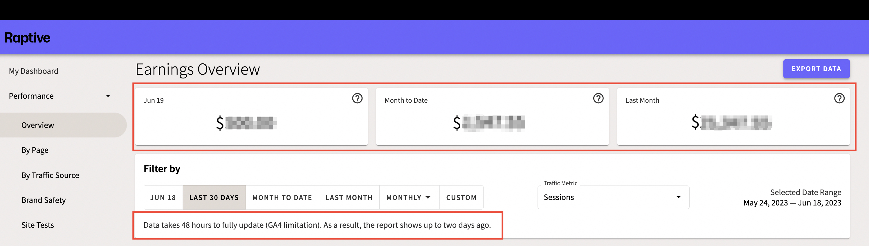 GA4 and Your Raptive Dashboard – Raptive Support