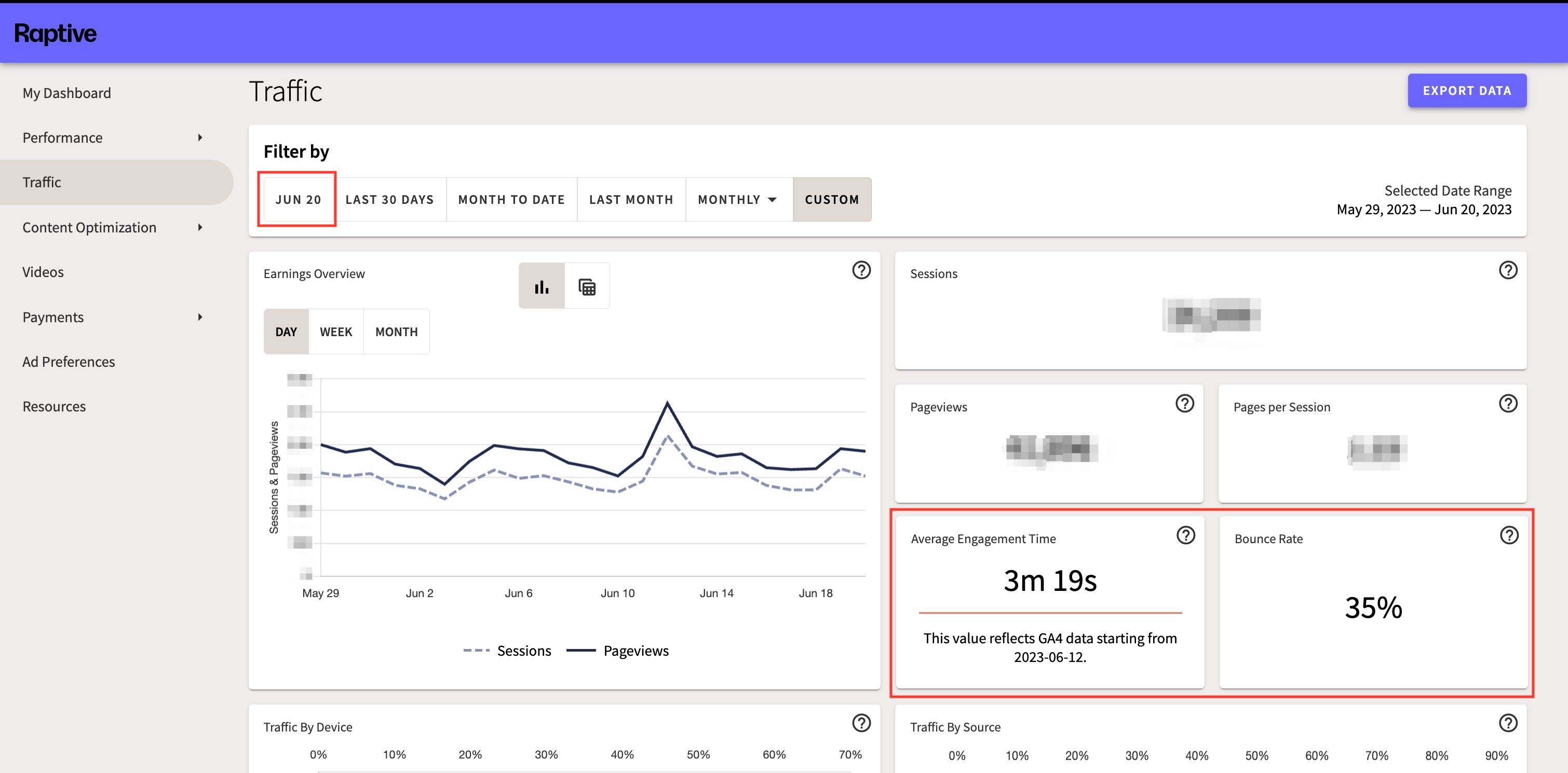 GA4 and Your Raptive Dashboard – Raptive Support