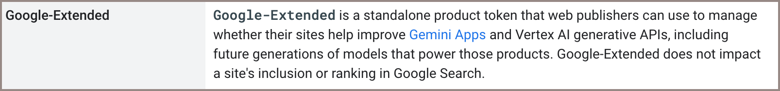 How to block common AI crawlers with the Raptive Ads WordPress plugin – Raptive Support