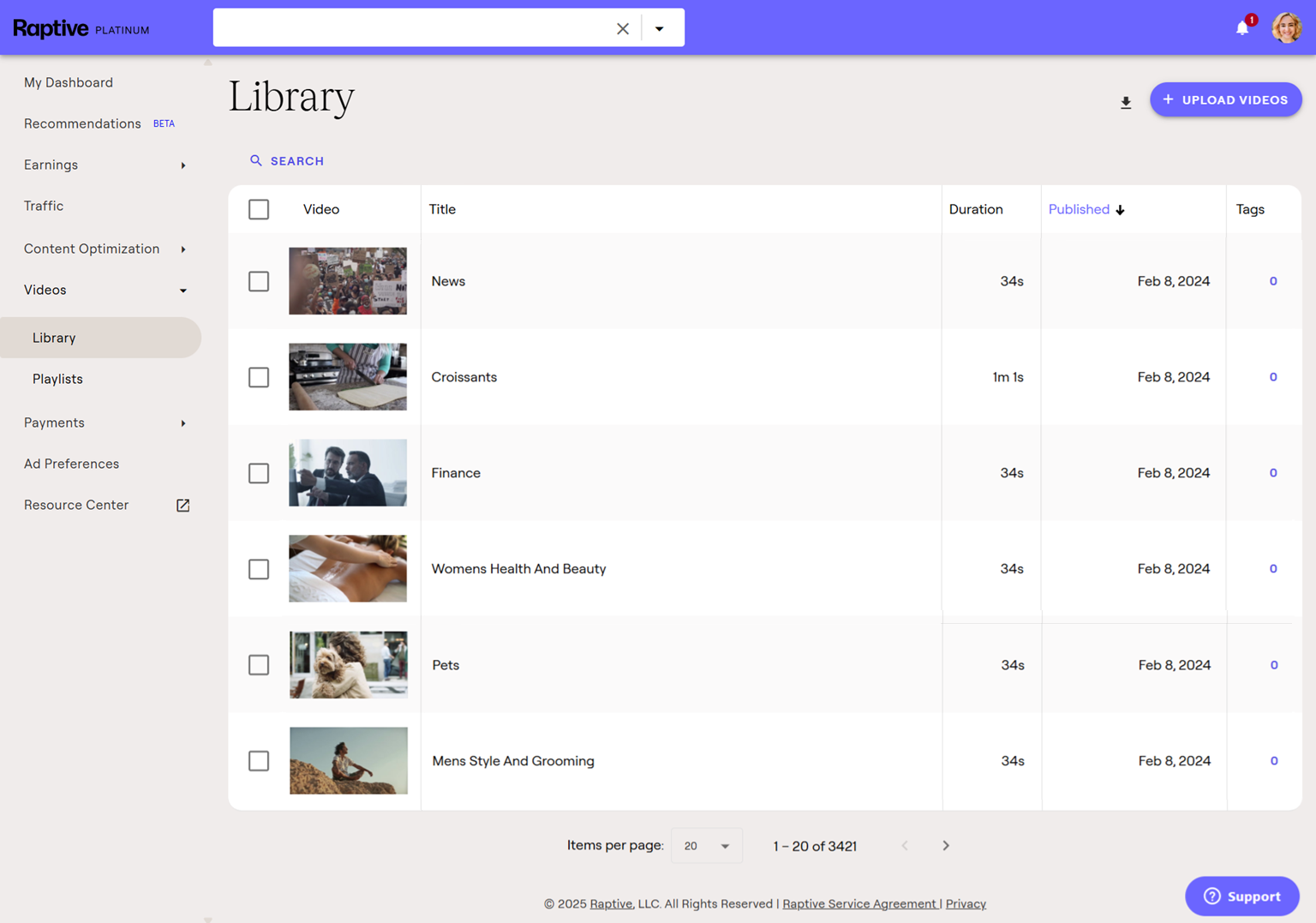 Raptive Dashboard Overview – Raptive Support